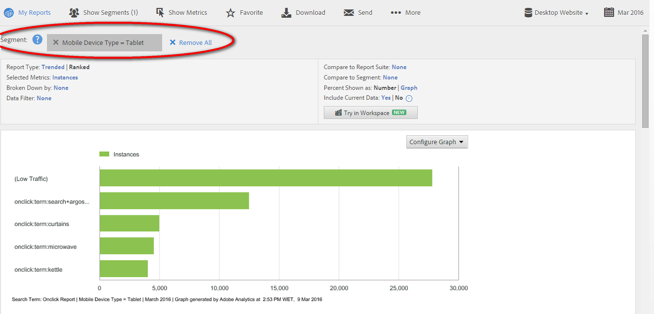 Segments and Segmentation – Chris's L&D Blog